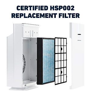 HATHASPACE Air Purifier Hepa Filter Replacement - Certified Filters for HSP002 Smart Purifiers - Easy to Install, Improved Air Quality - H13 True HEPA, 1 Set