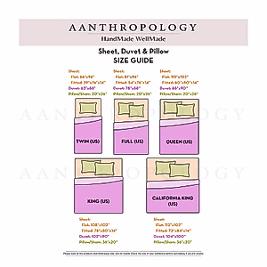 The Tangerine Store 3-Piece Linen Cotton Mix Duvet Cover Set (88x90 in) - Berry Queen Duvet Cover Set with Standard Shams - Pre-Washed, Handmade - Home Decor