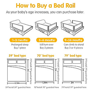 INFANS Bed Rail for Toddlers, Height Adjustable Foldable Safety Baby Crib Rail, Double Safety Lock, Full Size Queen & King Mattress, Breathable Mesh, Guard Side Rails for Kids Twin (79-Inch)