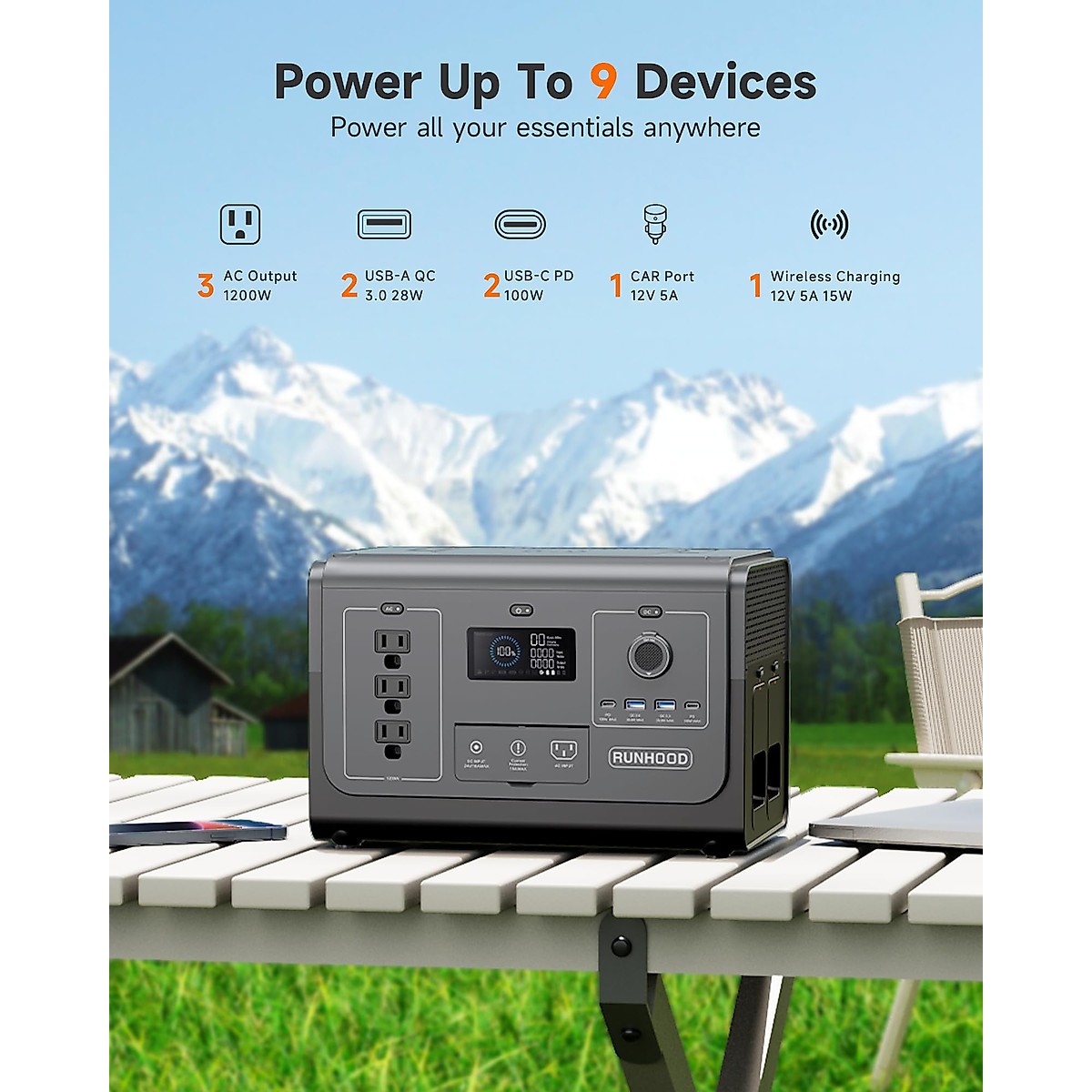 RUNHOOD Portable Power Station Rallye 1200 Plus, 1296Wh Swappable&Replaceable Batteries, 3X1200W(Peak 2400W) Pure Sine Wave AC Solar Generator Qiuck Restore Power for Outdoors Camping/RVs/CPAP/HomeUse