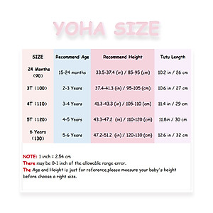 YOHA Baby Girls Birthday Tutu Dress Mermaid Tutus Soft Pom Tutu Dress for Toddler Girls(Mermaid,120)