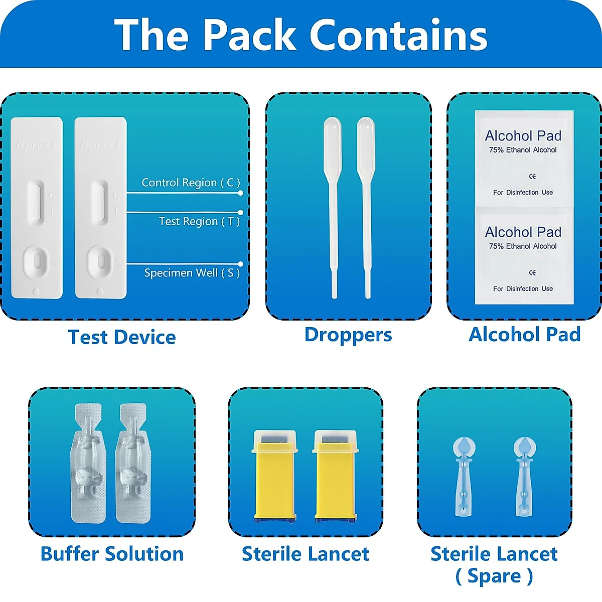 H Pylori Test Kit at Home - Helicobacter Pylori (Self-Test) Home Test Kit - Fast and Accurate, Results in 10-15 Minutes, No Lab Visit Required, 2 Tests
