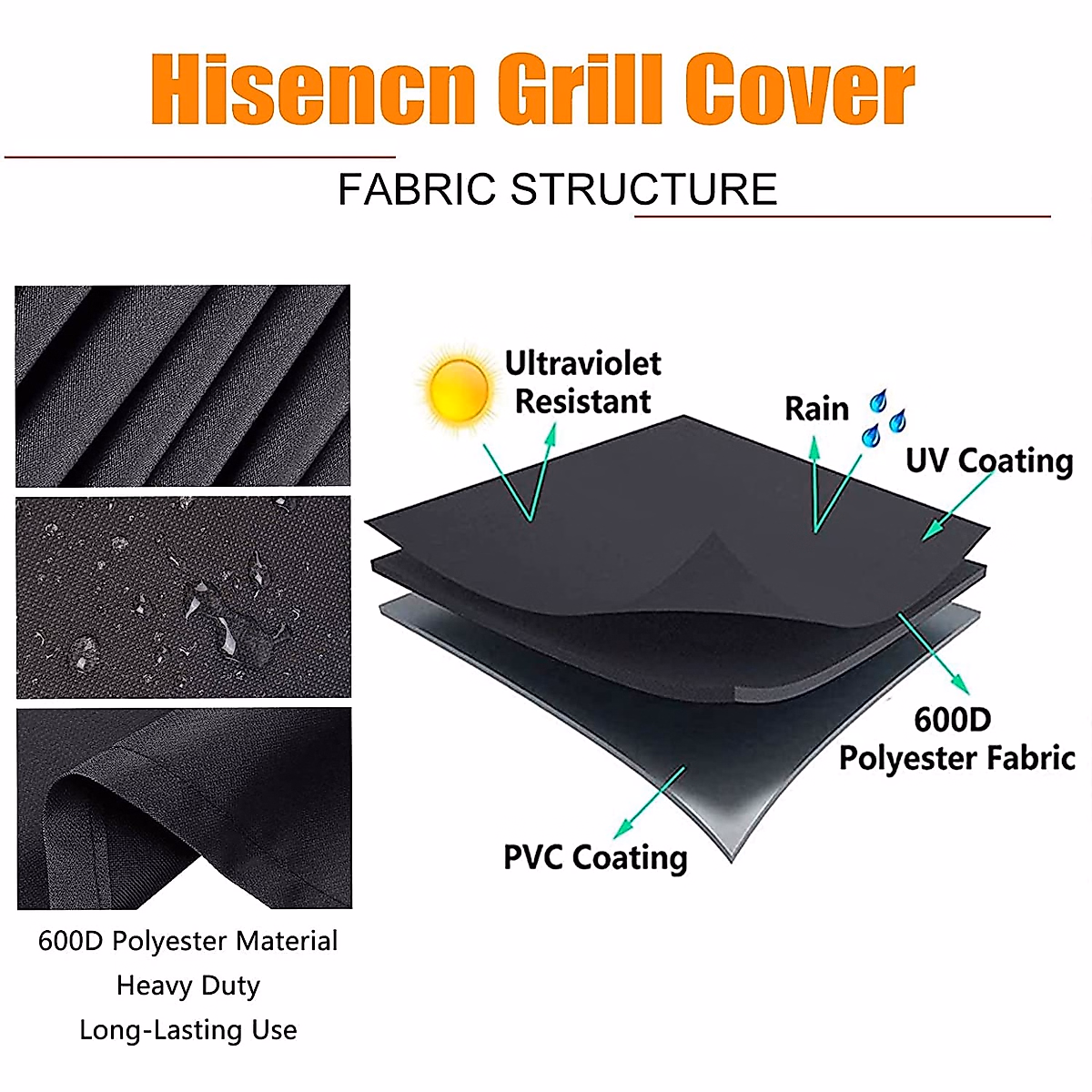 Hisencn 28 inch Griddle Cover for Blackstone 2 Burner Grill Griddle Cooking Station, Also Flat Top Gas Grill Station Adventure Ready 1517 1555 1605 1815 1819 1856 1853 with Support Pole