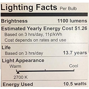 GE Relax 75-Watt EQ A19 Soft White Dimmable LED Light Bulb (2-Pack)