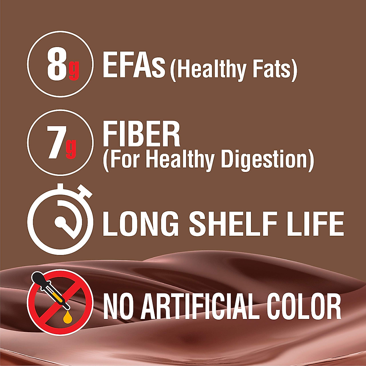 LABRADA Nutrition – Lean Body High Protein Meal Replacement Shake, Whey Protein Powder for Weight Loss and Muscle Growth, Chocolate Peanut Butter, 2.47LB Tub Packaging May Vary