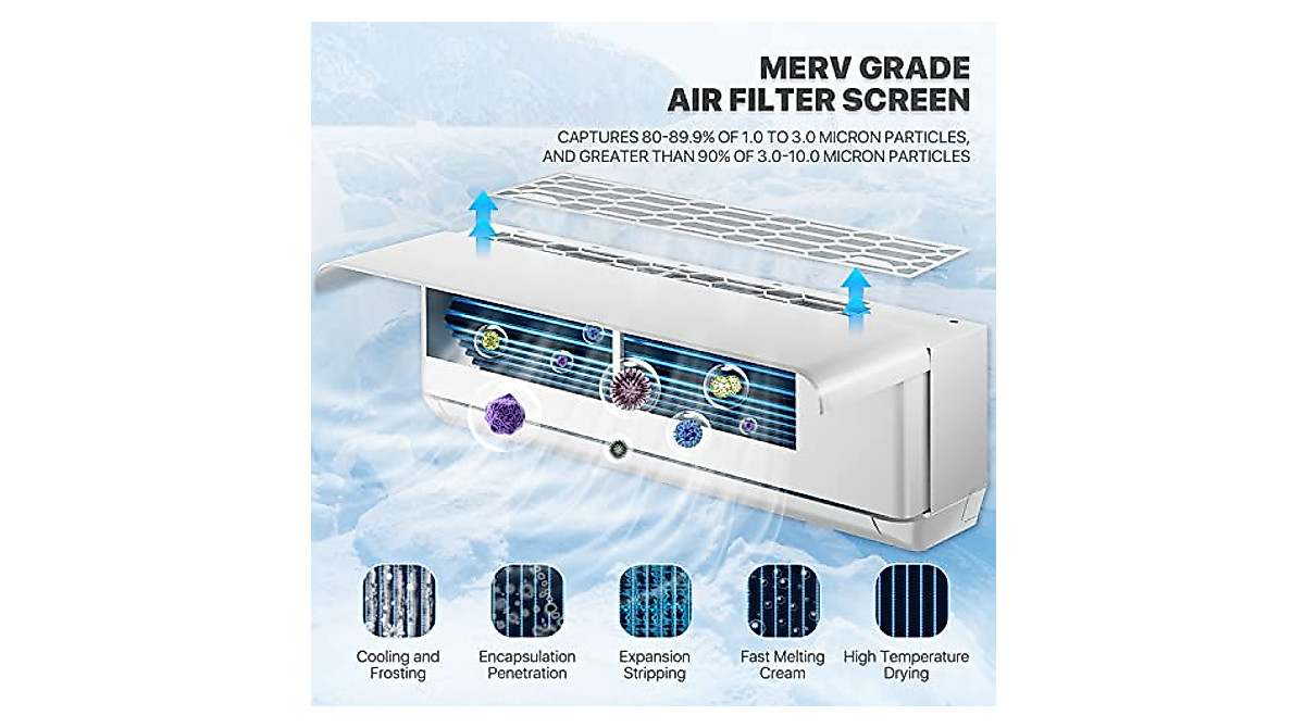 mollie 18,000 BTU Split Air Conditioner, 21.5 SEER, 208/230V Split ...