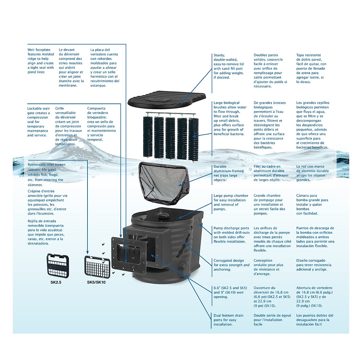 Little Giant SK5 5000 Gallon Per Hour Pond Skimmer, Black, 14940171