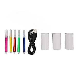 Mxzzand Kids Camera, 1050mah Battery Cute Music Playback 2.4inch HD Screen 3 Games Children HD Camera for Gifts(Pink)