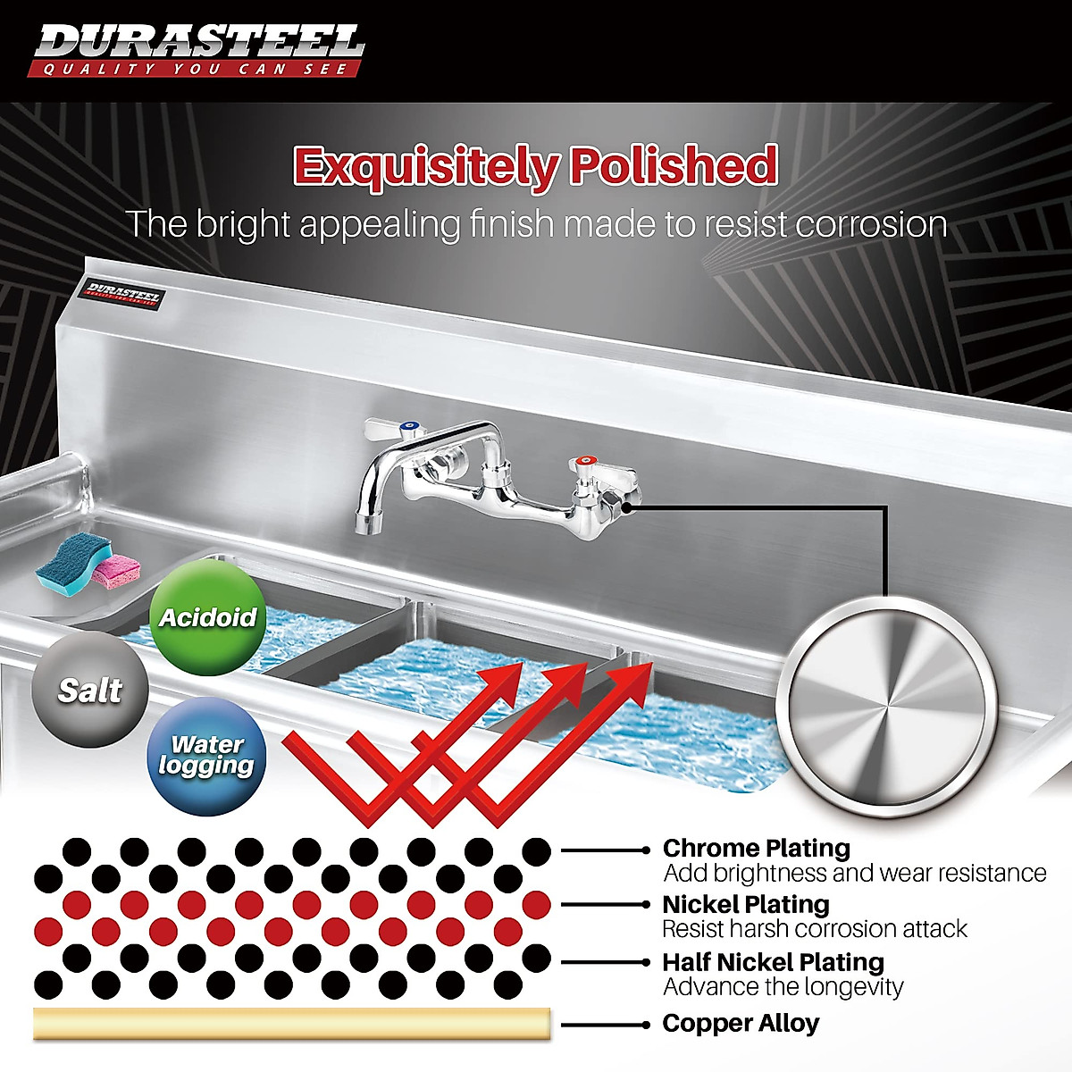 Kitchen Sink No Lead Faucet - DuraSteel 8" Center Wall Mounted Commercial Kitchen Sink Faucet with 8" Swivel Spout - NSF Certified - Dual Lever Handles - Brass Constructed & Chrome Polished