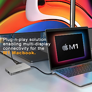 HyperDrive M1 M2 MacBook Pro USB C Hub - 10-in-1 USB Hub Dual 4K HDMI, Ethernet, USB-A, USB C Adapter