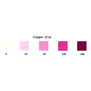 Osumex Heavy Metal Test Kit for Humans 5 Pack Heavy Metals Test – At Home Heavy Metal Urine Test Kit, Mercury Test Kit for Humans, Arsenic Testing Kit Cadmium Tester with Option to Choose Other Metals