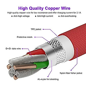 Bawanfa 20FT Long iPhone Charger Cord, Lightning Cable Extra Long Nylon Braided USB Charging Syncing Cable 2.4A Fast Charger Powerline Cable Compatible with iPhone 12 11 Pro X XS Max XR 8 7 6s 6 Plus