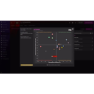 Football Manager 2022 (PC) (64-Bit)