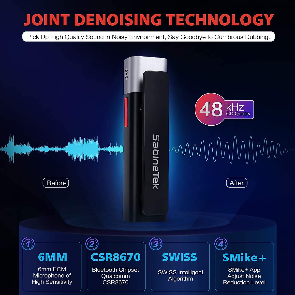 SabineTek SmartMike+ - Rechargeable Wireless Bluetooth Microphone, Hands-Free w/Noise Cancellation, Compatible w/GoPro, Canon Camera, iPhone/Android - Perfect for Vlogging & Interviewing (White)