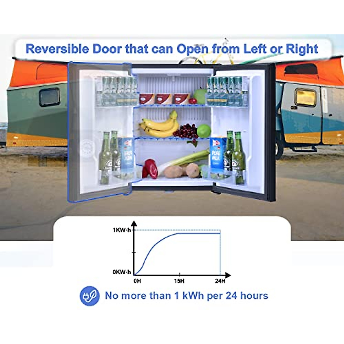 SMETA 12 Volt Refrigerator Semi Truck Refrigerator Freightliner Cascadia Drivers DC 12V|110V Compact Refrigerators RV Mini Small Fridge Upright Deep Freezers Camper Wheeler Van 36 qt 1.2 cuft Lock