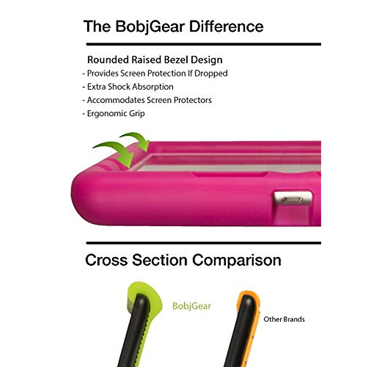 BobjGear Bobj Rugged Tablet Case for Samsung Galaxy Tab A 8.0 (2019) SM-T290, SM-T295 Kid Friendly (Gotcha Green)