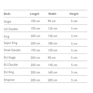 Panda Mattress Topper (EU King)