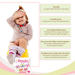 Potty Training Seat Magic Sticker Butterfly toddler Potty Training Toilet Color Changing Sticker 5 Pack Toilet targets with FREE potty e book | Use with/Without Potty chart or potty training watches