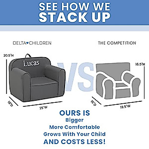 Delta Children Cozee Chair for Kids - 1 Seater Foam Toddler Couch can be Personalized with Name, Has Removable Cover for Easy Machine Washing (25x18x20.5 Inches, Dark Grey)