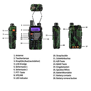 BAOFENG UV-5R+ Plus Two Way Radio, Long Range for Adults Rechargeable with Earpiece, Walkie Talkie for Outdoors, 144-148 420-450MHz, Qualette Series, Jungle Camouflage