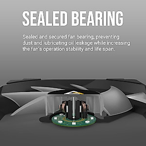 Antec RGB Fans, PWM 120mm Case Fan, PC Fan, 60.4CFM Extreme Airflow, 4 Pin RGB Connector, P12 Series 3 Packs