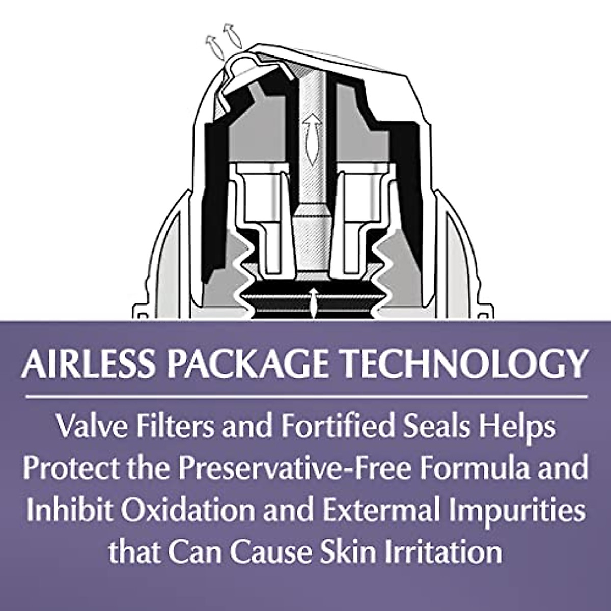 Eucerin Skin Balance Night Cream, Sensitive Skin Face Moisturizer Enriched with Tri-Balance Complex, 1.7 Oz Bottle