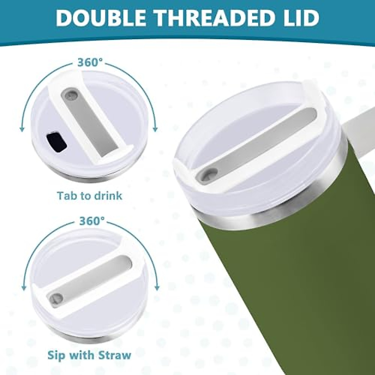 MCHIVER Dark Green Tumbler with Lid and Straw 40 oz Insulated Water Bottle Leakproof Water Tumblers for Iced Water Coffee Smoothie
