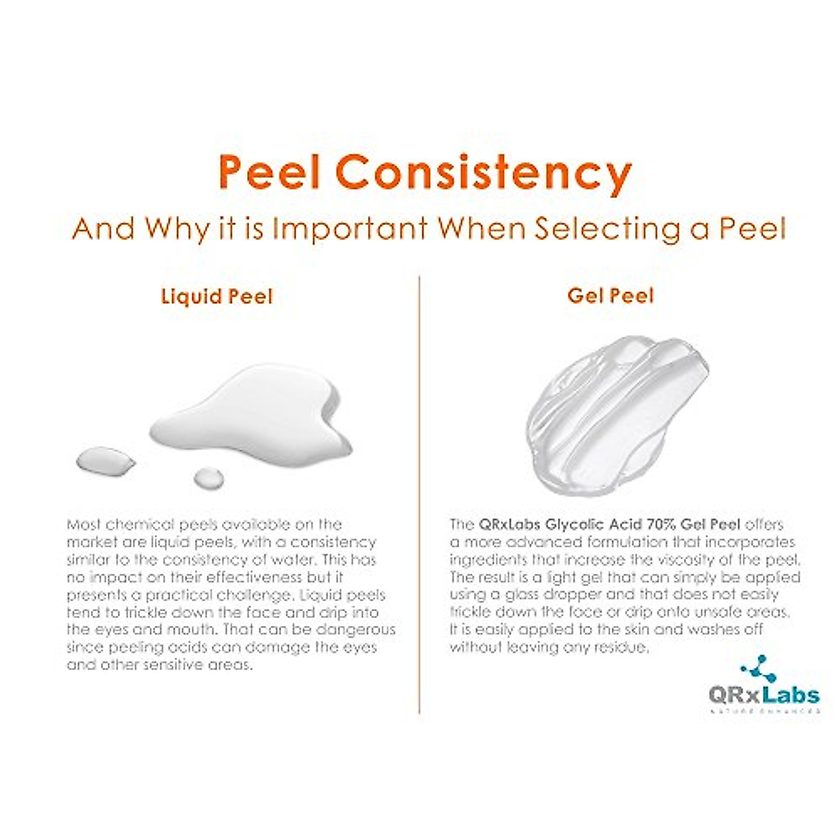 Glycolic Acid 70% Gel Peel with Chamomile and Green Tea Extracts - Professional Grade Chemical Face Peel for Acne Blemishes, Collagen Boost, Wrinkles, Fine Lines - Alpha Hydroxy Acid - 1 Bottle of 1 fl oz