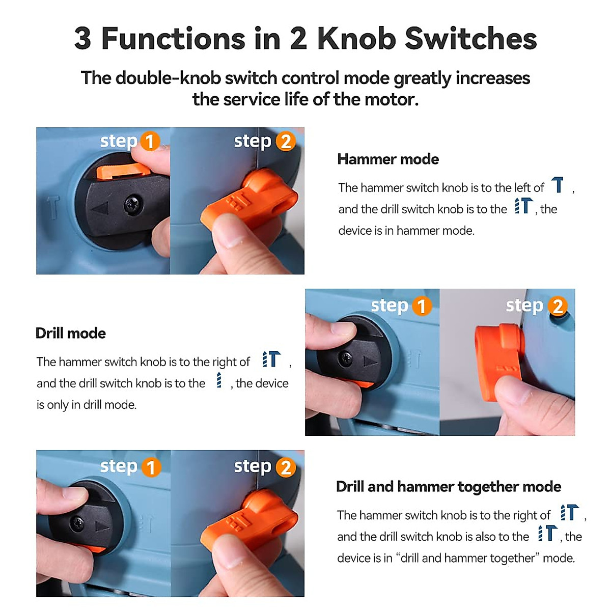 y Duty Rotary Hammer Drill 12.5 Amp, 1-1/4'' SDS-Plus, 3 Functions with Vibration Damping Technology, Safety Clutch, 6-Speed Regulation, Used for Concrete, Metal, and Stone (Blue)
