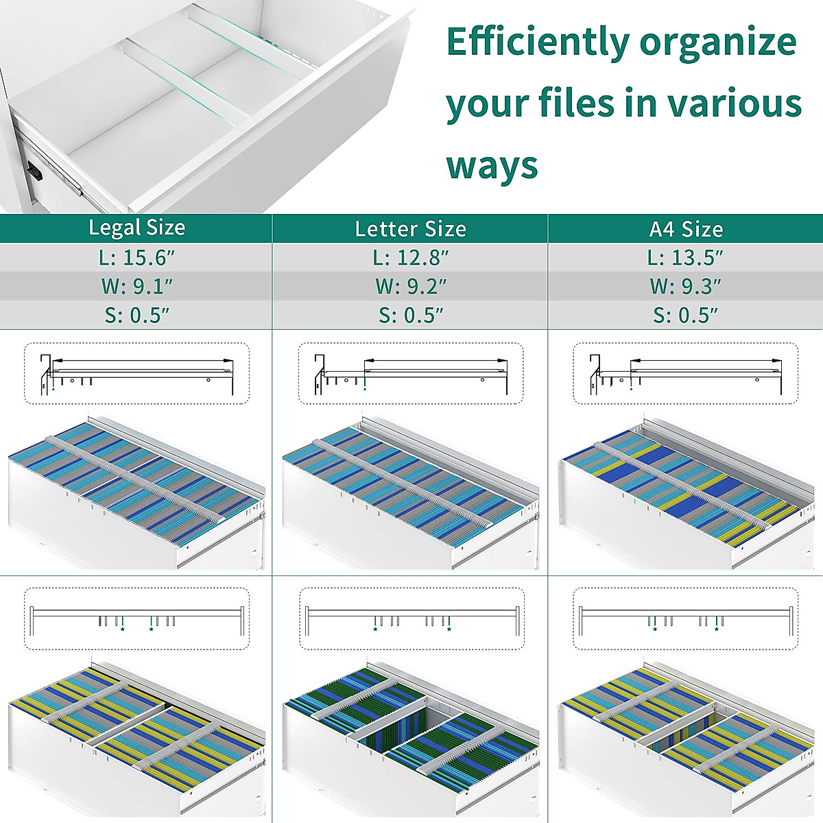 YITAHOME 3 Drawer Lateral File Cabinet with Lock, Metal Stainless Steel Wide Lateral Filing Cabinet for Legal/Letter A4 Size, Office Organizer Storage Cabinet,White