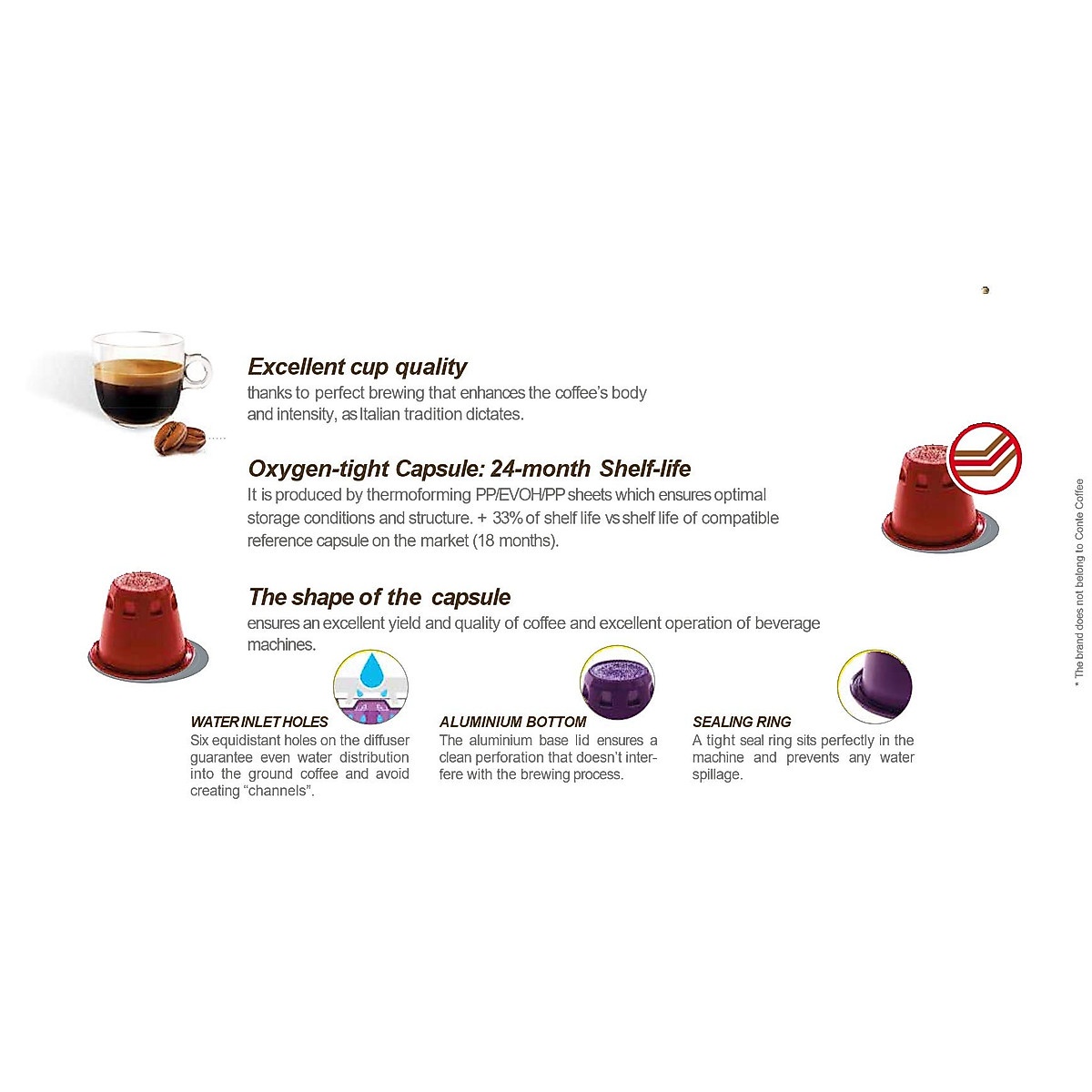 Gran Caffè Garibaldi Nespresso* compatible capsules (Variety Pack, 60 Count)