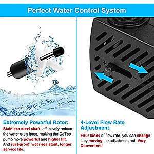 DaToo 50GPH 3W Small Submersible Water Pump Mini Fountain Pump Ultra Quiet For Aquarium Fish Tank Pond Statuary Hydroponics