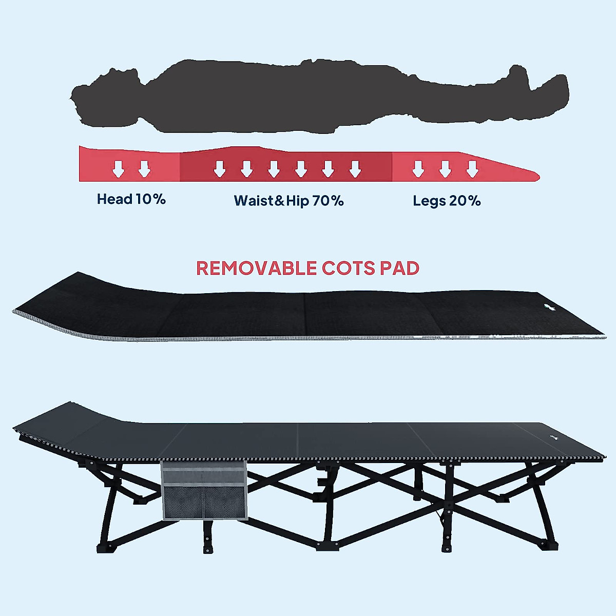 Hejiko Camping Cots for Adults, Lightweight Sleeping Bed Cot with Removable Mattress, Portable Folding Cot with Carry Bag for Travel Outdoor Office, Patio Supports 450 LB, Item Weigh 13.15LB