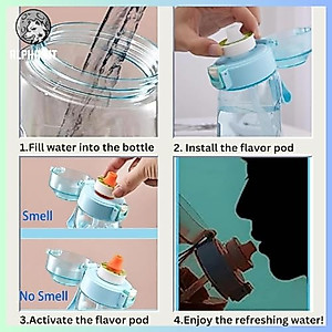 Alpha Fit Scent Water Bottle Starter Set, Water Bottle with Flavor Pods, Water Bottle for School Kids, Black Water Bottle (Black - 1 bottle (22 oz/650 ml) + 3 pods in random flavors)