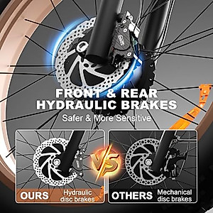 SMLRO Electric Bike for Adults, 2000W 26” Fat Tire Electric Bike, 35MPH AWD Dual Motor Electric Bicycles, 48V 22.4AH Battery Fast Ebikes Dual Hydraulic Brakes