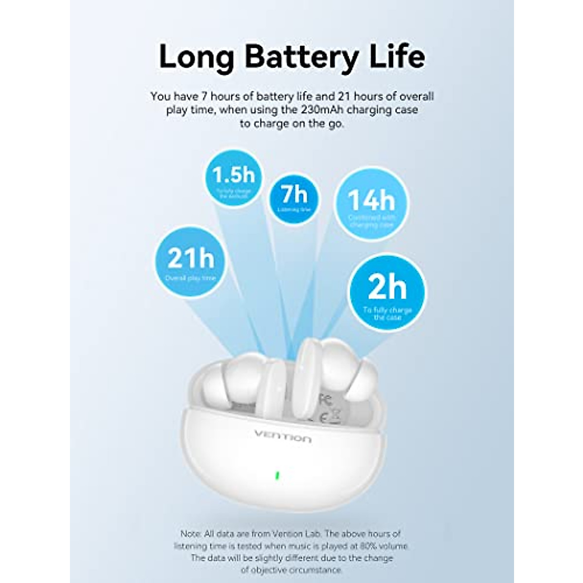 VENTION True Wireless Earbuds - Bluetooth 5.3 TWS Noise Cancelling Earbuds with Charging Case in-Ear Waterproof Sports Headphones with Built-in Microphone Ear Buds for iPhone Android Phone and Gaming