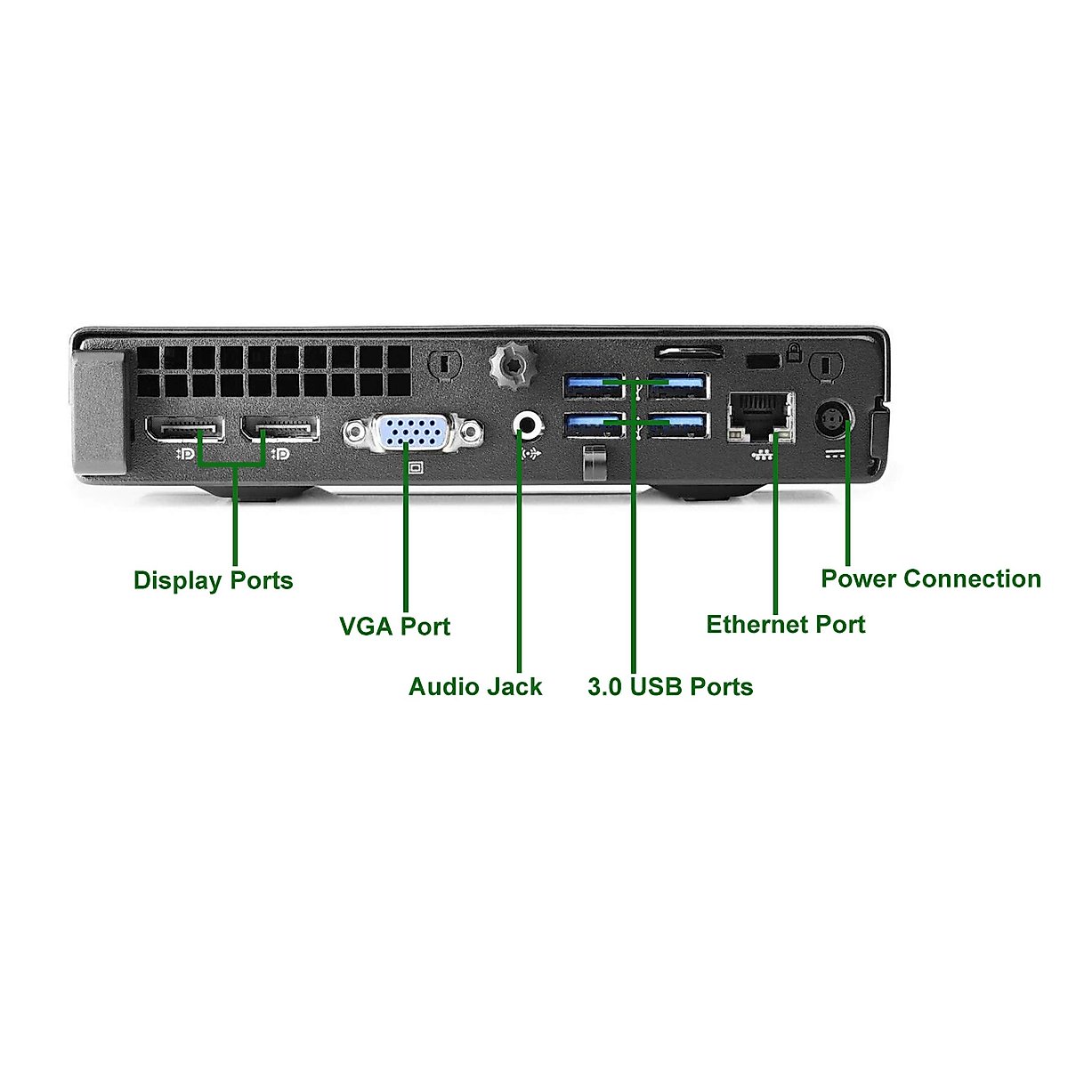 HP EliteDesk 800 G1 Tiny Computer Micro Tower PC, Intel Core i5 Processor, 16GB Ram, 1TB SSD,Wireless Keyboard & Mouse, WiFi | Bluetooth, Windows 10 Professional (Renewed)