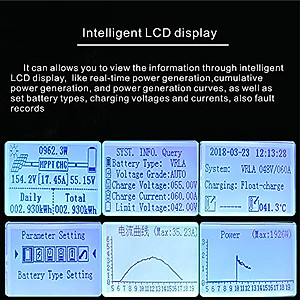SUNNYSKY Solar MPPT Solar Charge Controller 12V/24V/48V 60A Solar Charge Controller for Lithium Battery and Lead-Acid Batteries with Intelligent LCD Display