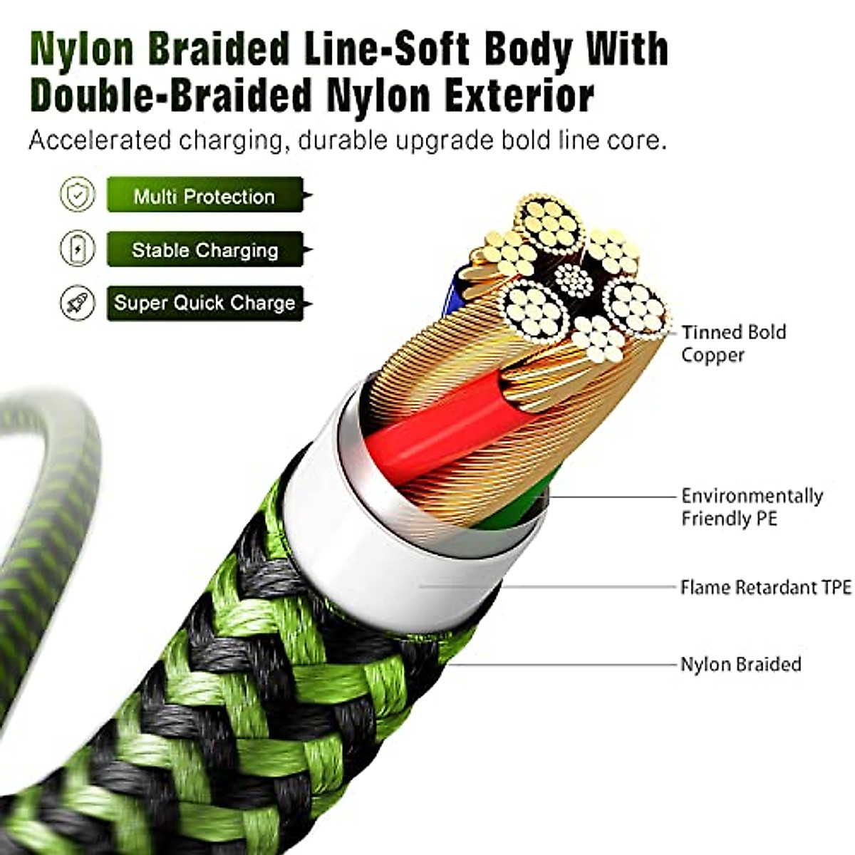 iPhone Charger 3Pack 6ft USB Lightning Cable Cord，Mfi Certified Apple Charger Fast Charging Nylon Braided iPhone Cable,Compatible with iPhone 14/13/12/11/X/Pro/Max/8/7/6/6S/SE/Plus/iPad