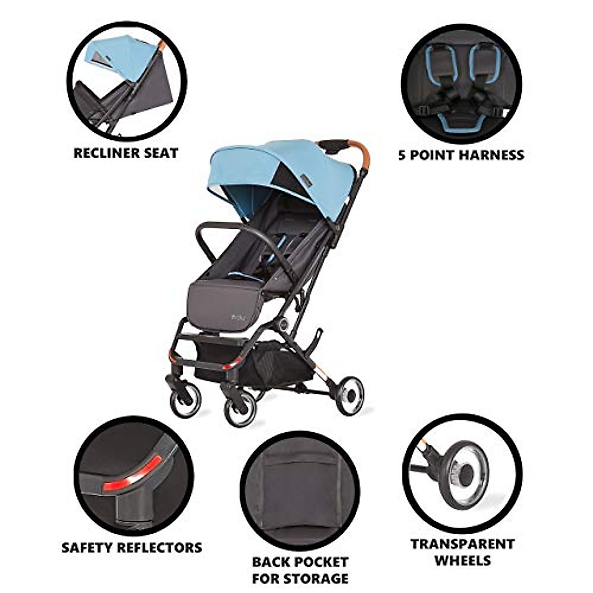 Evolur Baby Stroller Compact Lightweight Urban City Stroller with Anti UV Treatment and Mesh Material with Large Basket for Storage, Blue