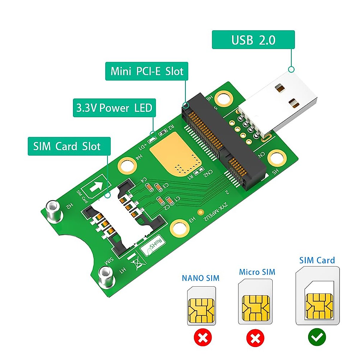 Mini Pcie USB Adapter SIM to USB Adapter with SIM Card Slot for WWAN/LTE Module