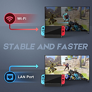 Switch Dock(with LAN Port), Docking Station for Switch/Switch OLED, Switch Portable Charging Stand with Ethernet Port, 4K HDMI 2.0 and USB 2.0 Port, Replacement for Switch Dock