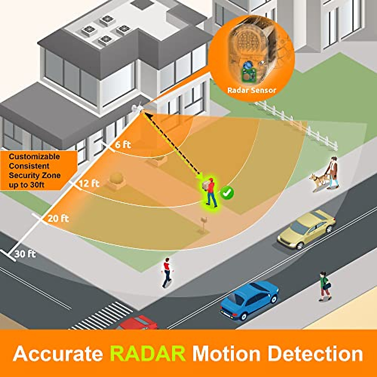 TOUCAN Outdoor Floodlight Security Camera, Plug-in Power, Bright LED Light, Night Vision, Radar Motion Detection, 2-Way Audio, Works with Alexa & Google Home, 1080P HD Video, No Subscription Required