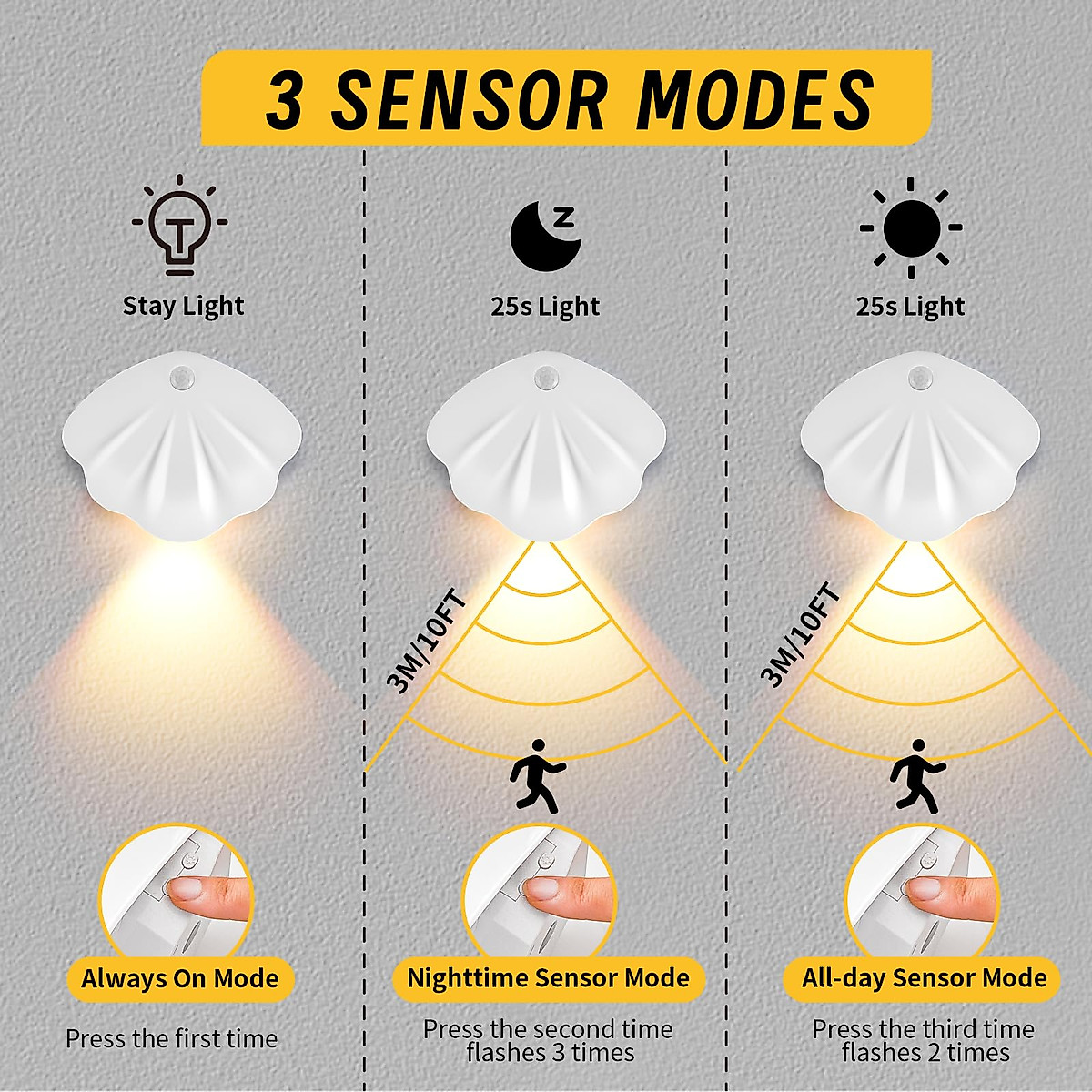 WHTAOMILI Motion Sensor Night Light, Battery Operated Wireless Wall Sconces, Magnetic LED Wall Light, Wall Mounted Lamps with 3 Color Temperatures&Dimmable for Bedroom Hallway Stairway-2 Pack (White)