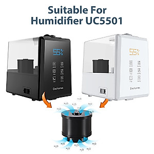 Elechomes Humidifier Replacement Filter for UC5501 Huimidifiers