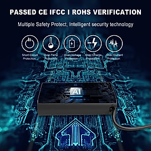 Universal 45W 65W USB C Laptop Charger - for Dell Latitude 5420 5520 7420 Charger 5320 7390 7320 7410 9420 9510,XPS 13,Chromebook,HP/Lenovo/Acer/Asus/Samsung/Macbook Type C Computer Power Cord Adapter