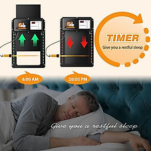 Proshine Solar Chicken Door Automatic Chicken Coop Door with Timer&Light Sensor Remote Controllers Solar Panel 5 Dry Batteries