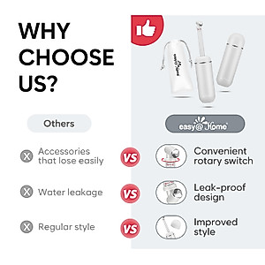 Easy@Home Portable Bidet for Travel: Handheld Sprayer Kit - Personal Hygiene Peri Bottle for Women & Men | Perineal & Postpartum Care Essentials | 380mL (12.8 oz) Large Capacity Bottle | EPB-01 Grey