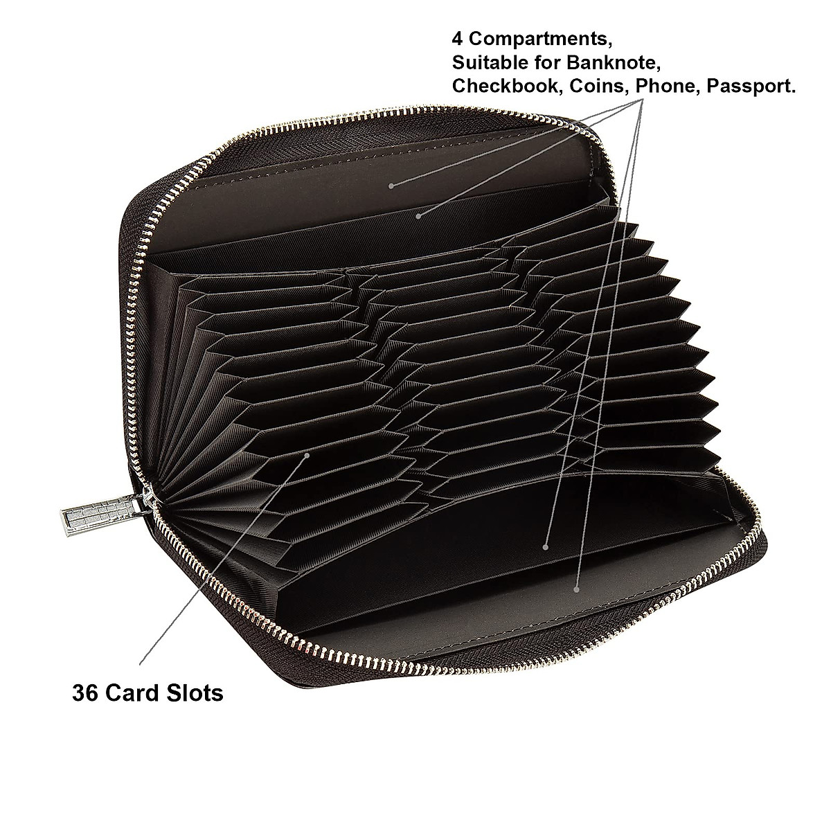 Tesucotus RFID Wallet Credit Card Holder Wallet Leather Wallet for Women with Zipper 36 Slots (Black)