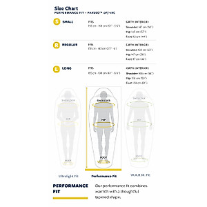 Therm-a-Rest Parsec 0F/-18C Ultralight Down Mummy Sleeping Bag, Small, Larch